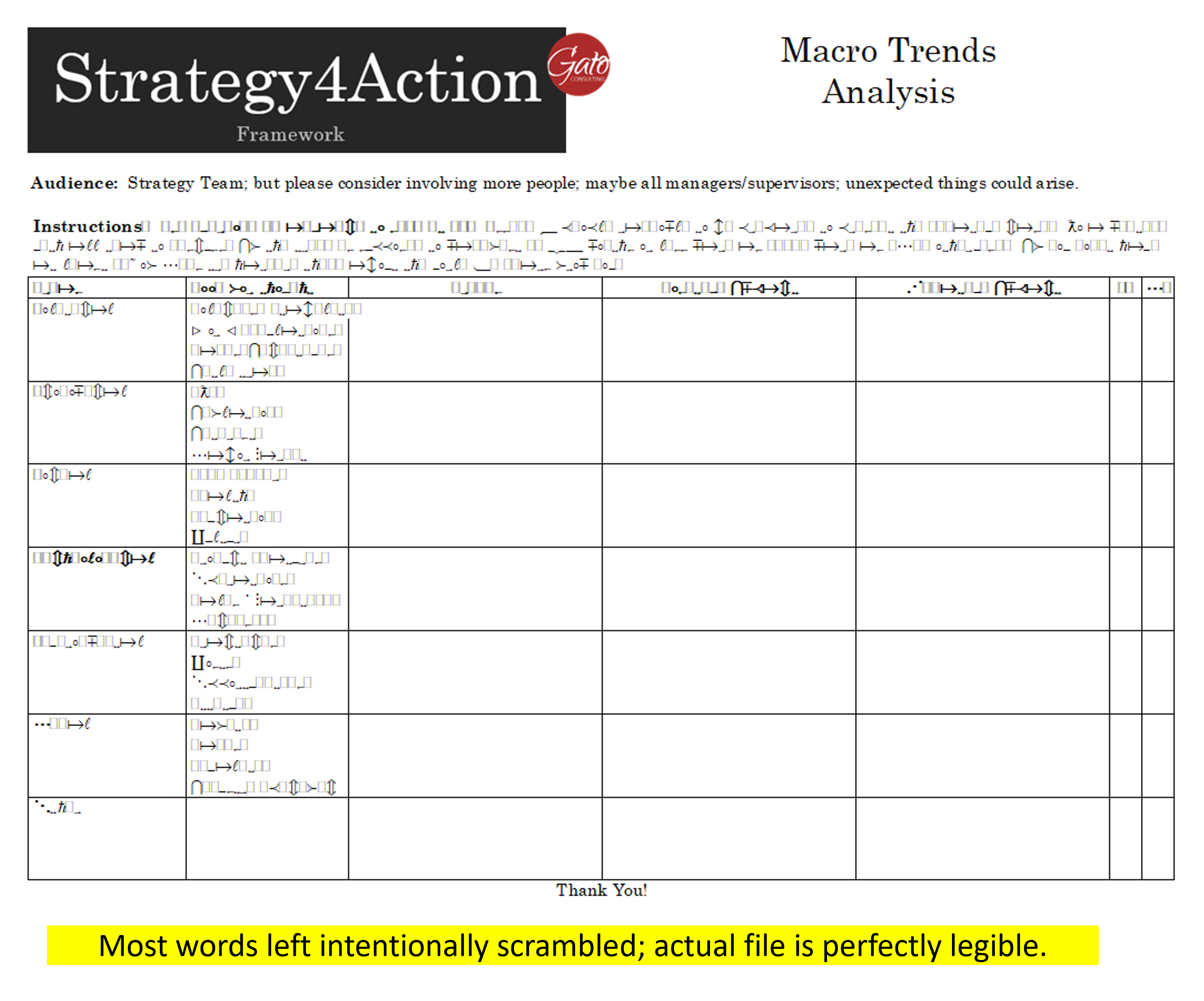 S4A1101 - External Analysis: Template for PESTEL Analysis of Macro ...